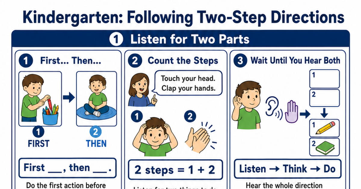 Following Two-Step Directions Cheat Sheet | LivePhysics™