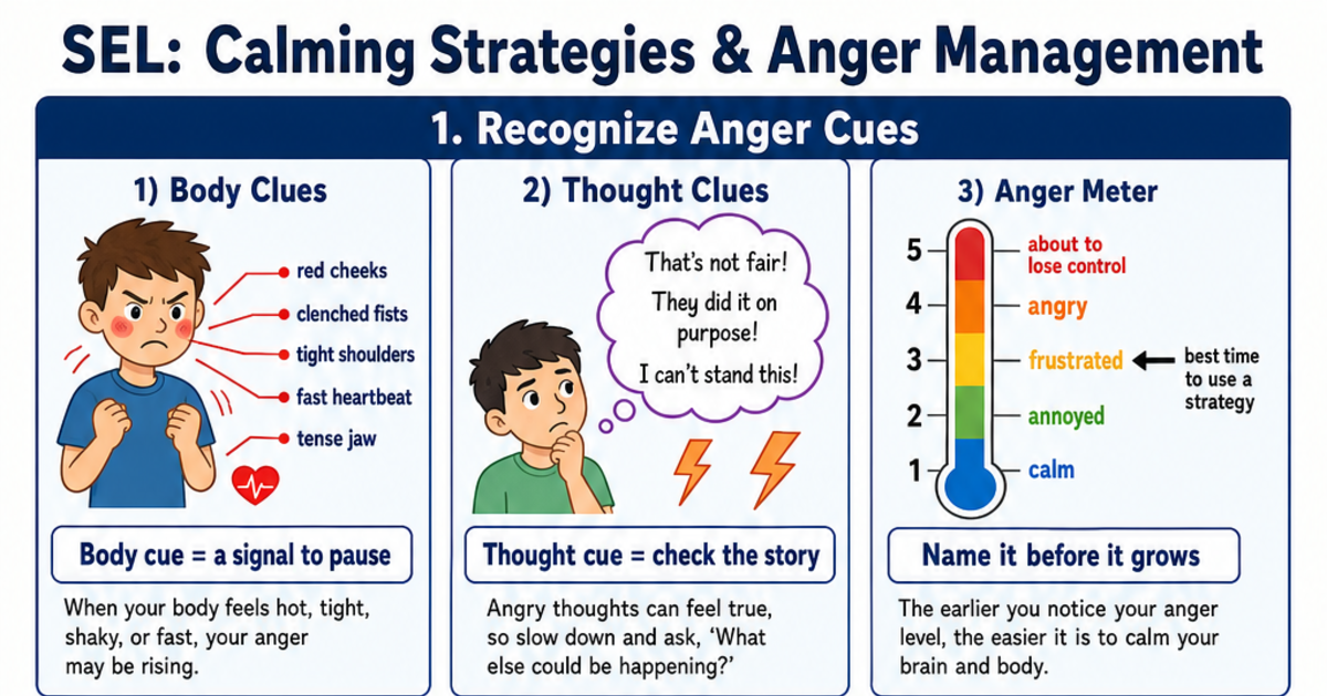 Calming Strategies & Anger Management Cheat Sheet | LivePhysics™