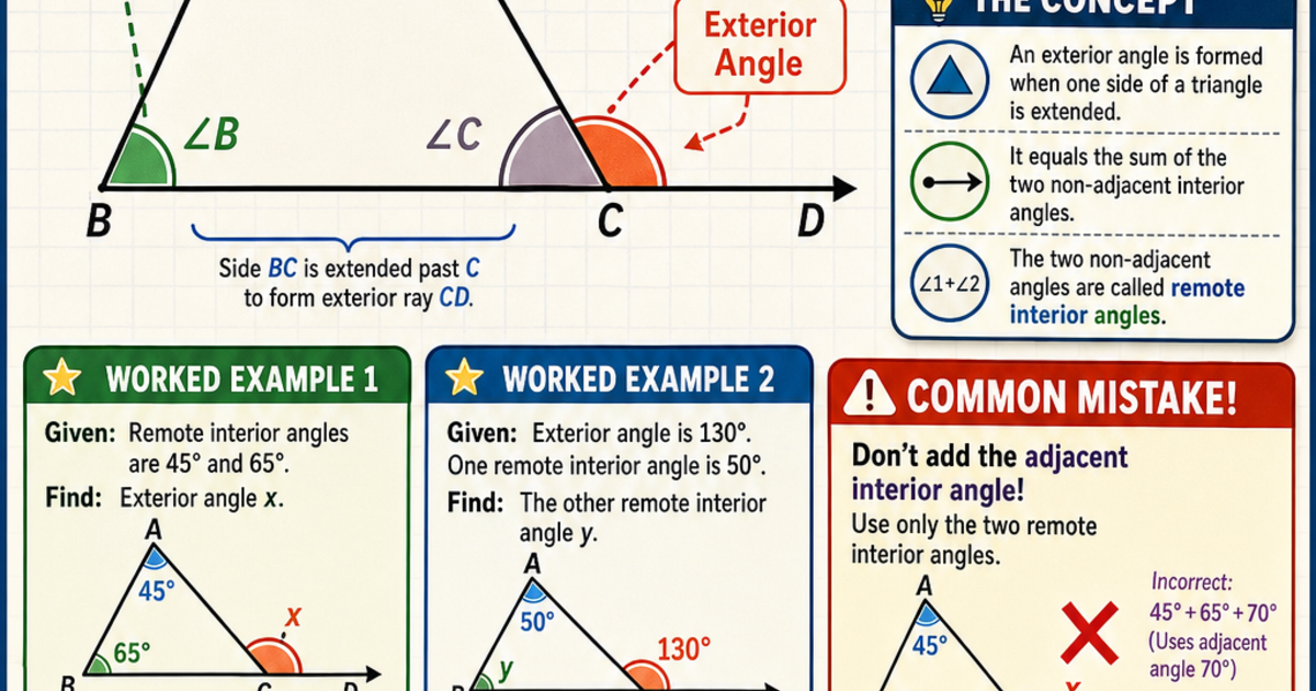Geometry: The Exterior Angle Theorem Infographic | LivePhysics™