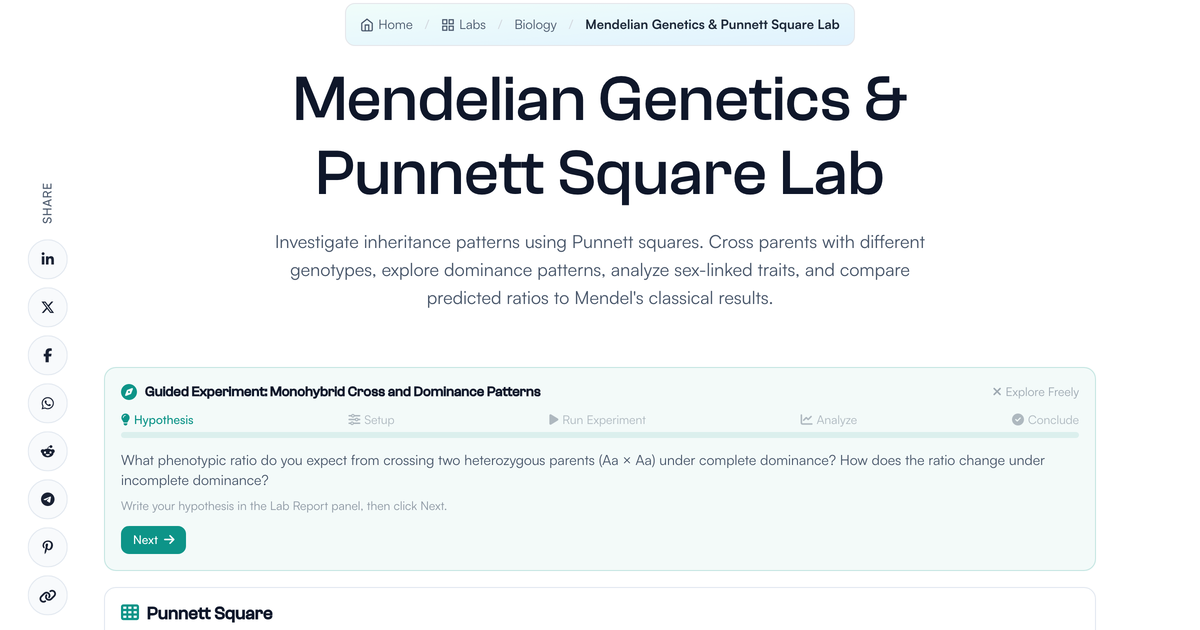 Mendelian Genetics & Punnett Square Lab | LivePhysics™