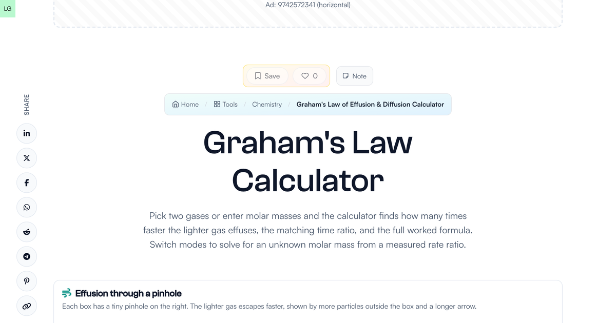 Graham's Law Calculator | LivePhysics