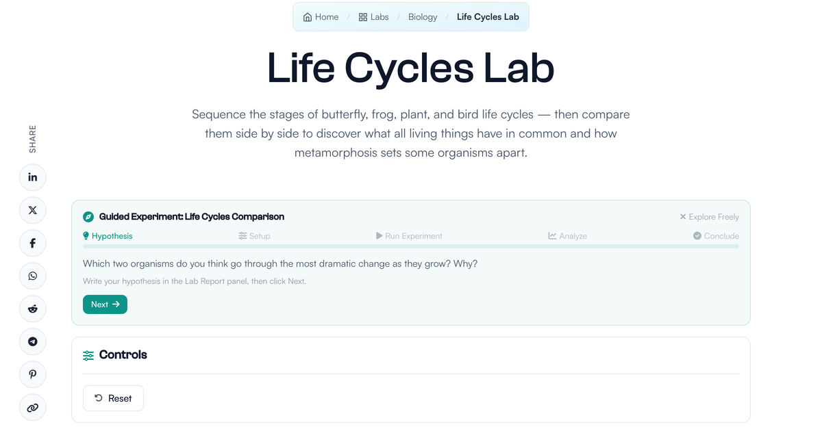 Life Cycles Lab - Butterfly Frog Plant & Bird | LivePhysics™
