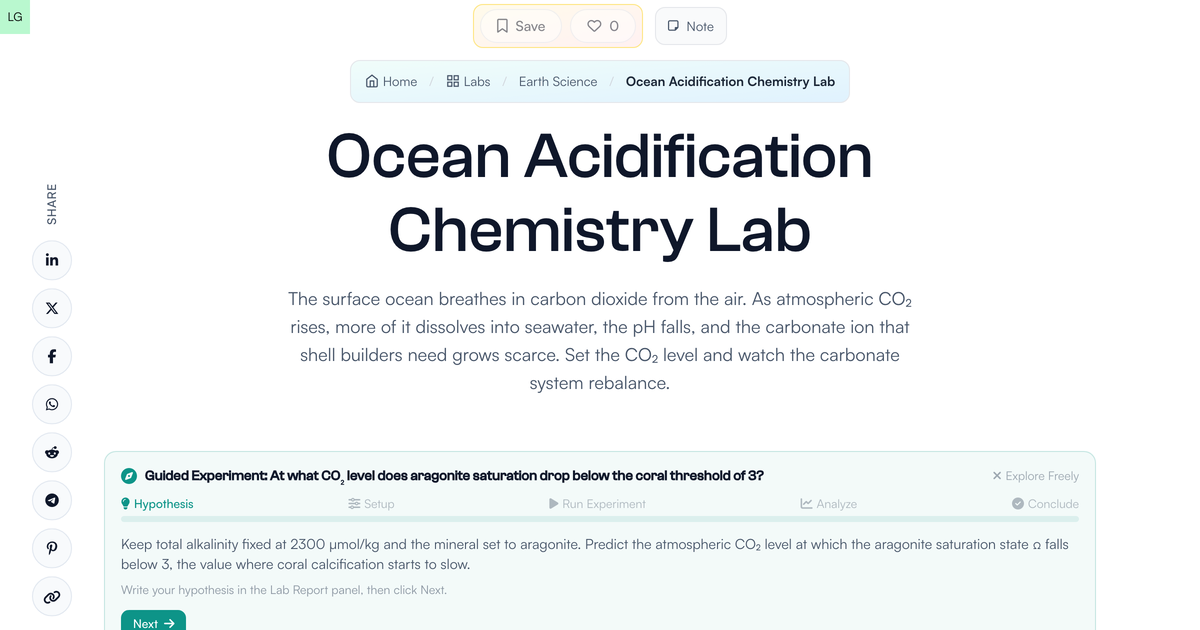 Ocean Acidification Chemistry Lab - Earth Science | LivePhysics